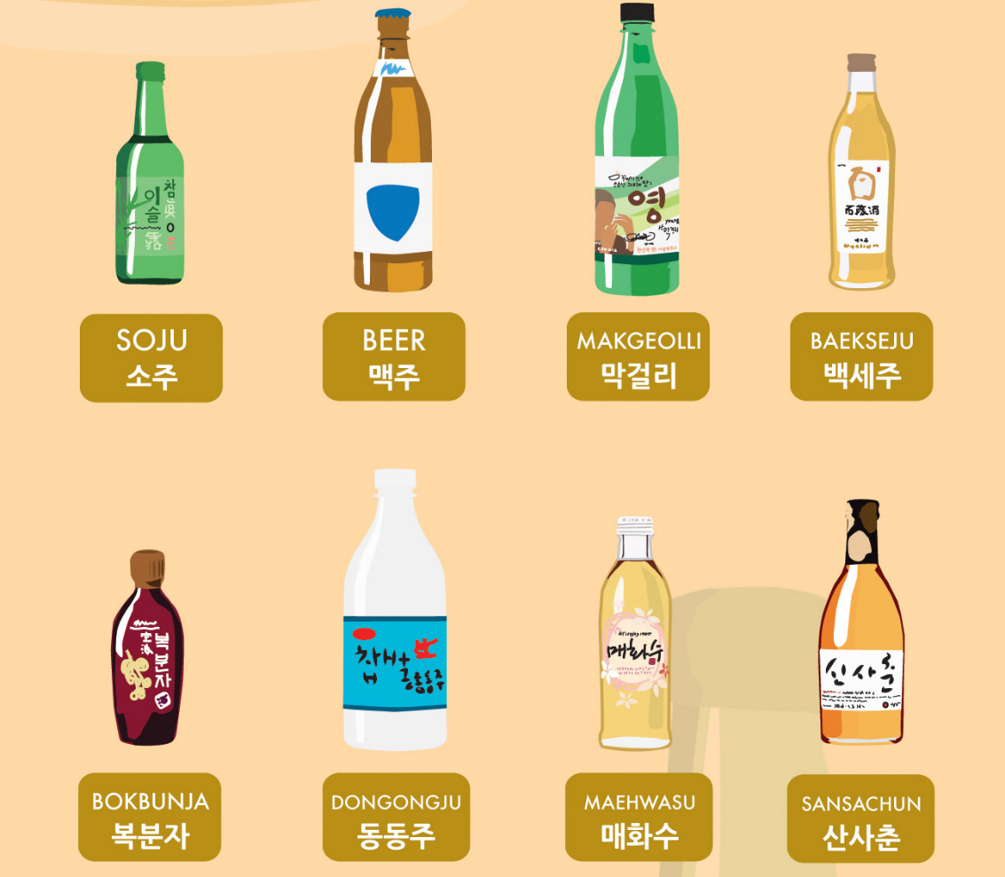How To Drink Like A Proper Korean The Best Way To Drink Food Republic How To Drink Like A Proper Korean The Best Way To Drink Food Republic