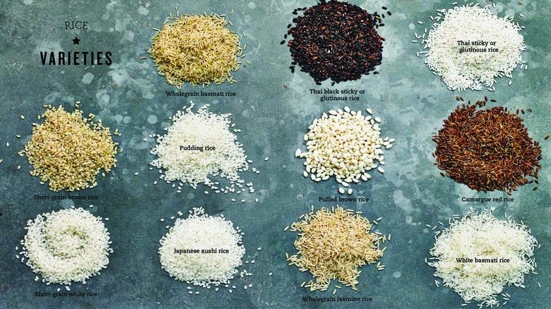 Tiffany - Food Republic