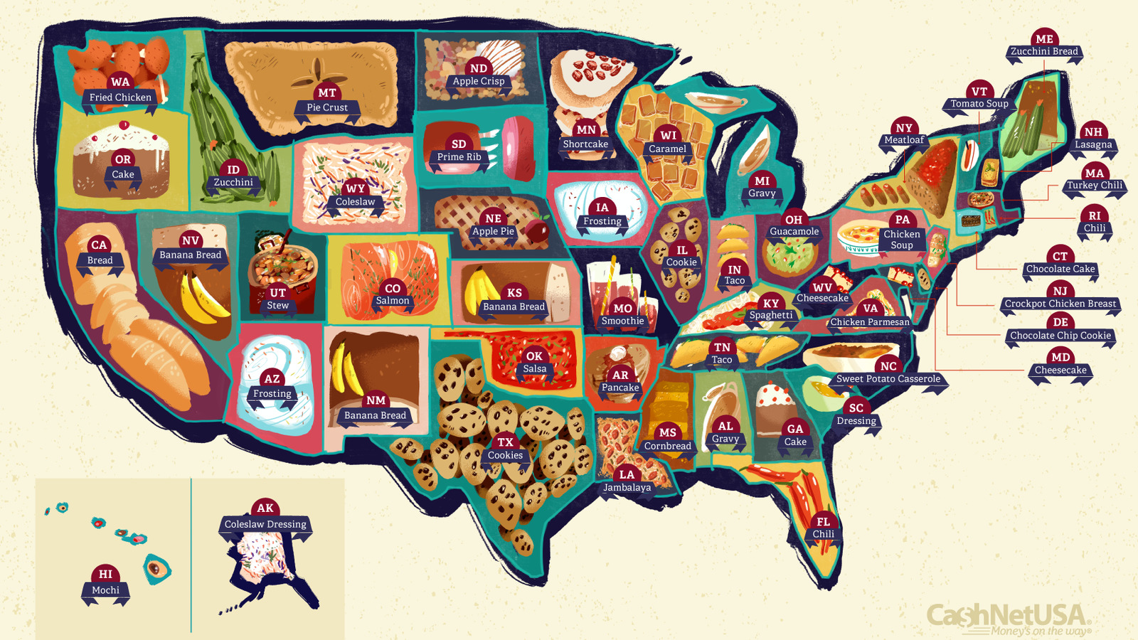 Illustrated: The Most Popular Recipes By State