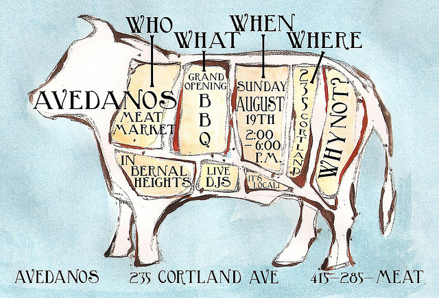 Video: San Francisco Butchers Are The Happiest People In The Food ...