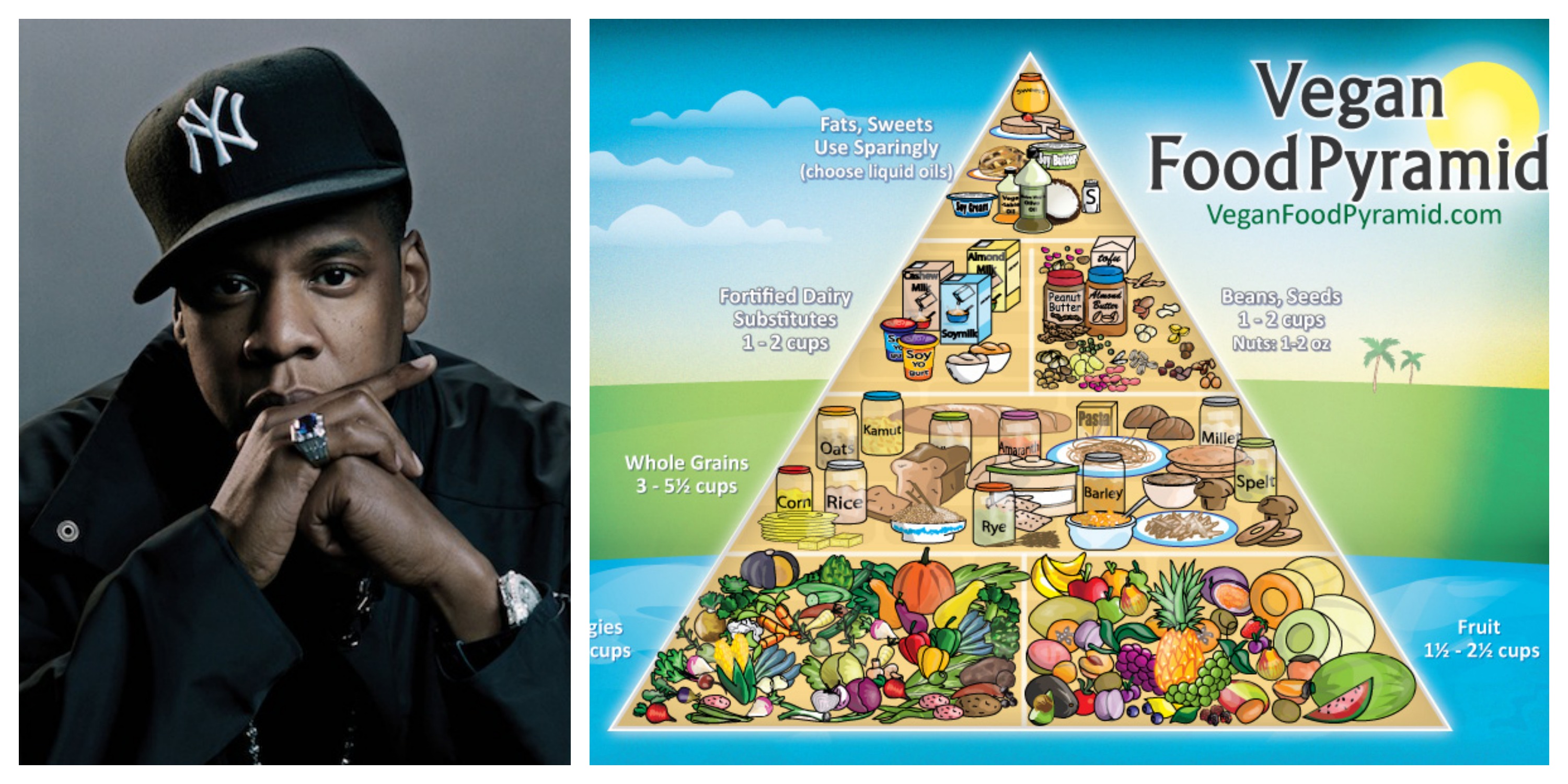 35 Vegan Restaurants That Jay-Z Fans Want Newly Vegan Jay-Z To Visit ...