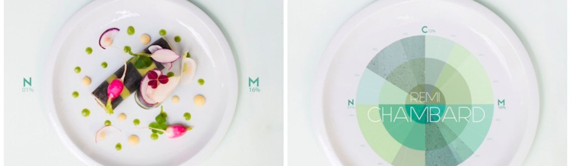 Design Find: Check Out This Stunning Monochromatic Culinary Palette ...