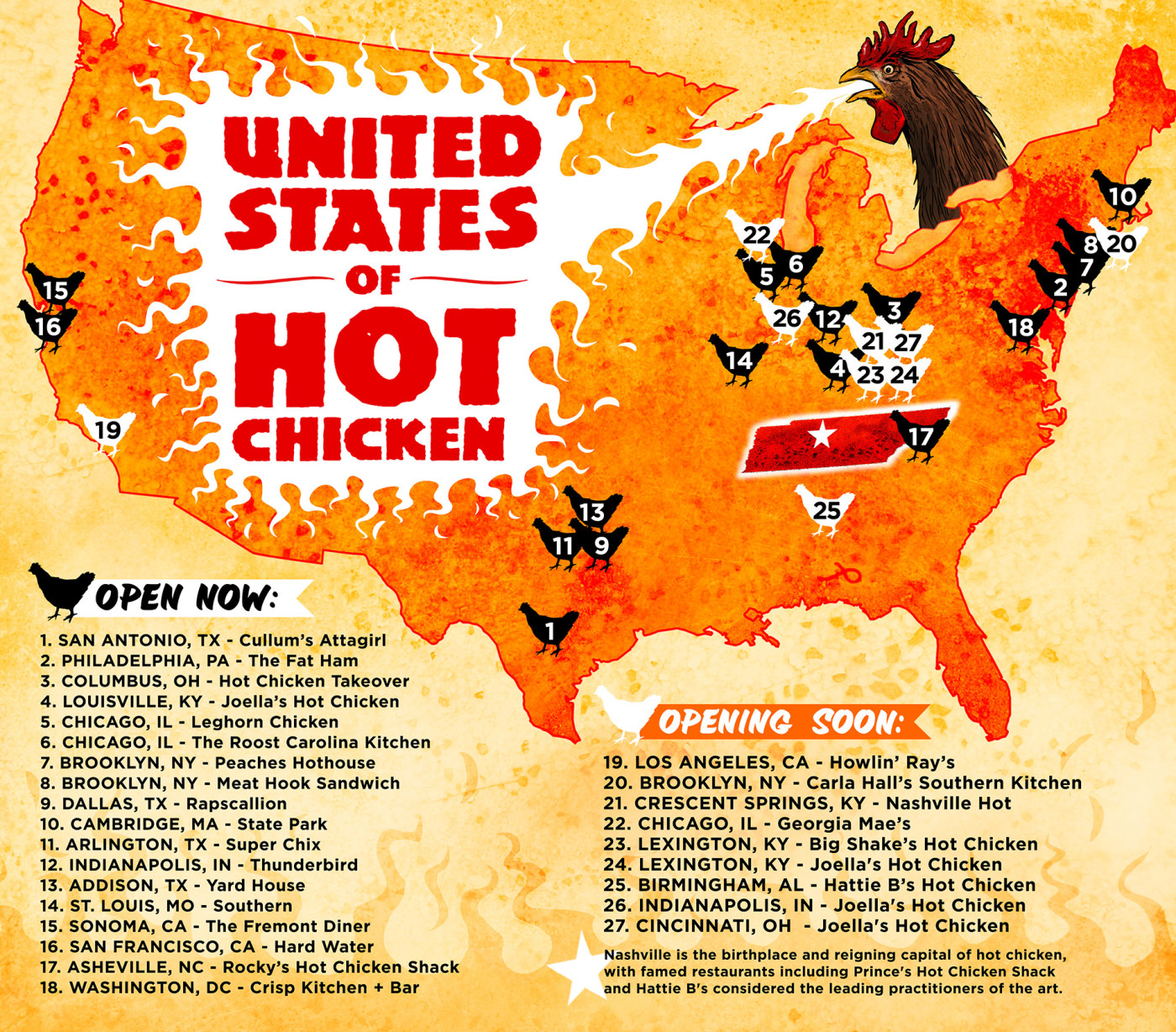 The United States Of Hot Chicken - Food Republic