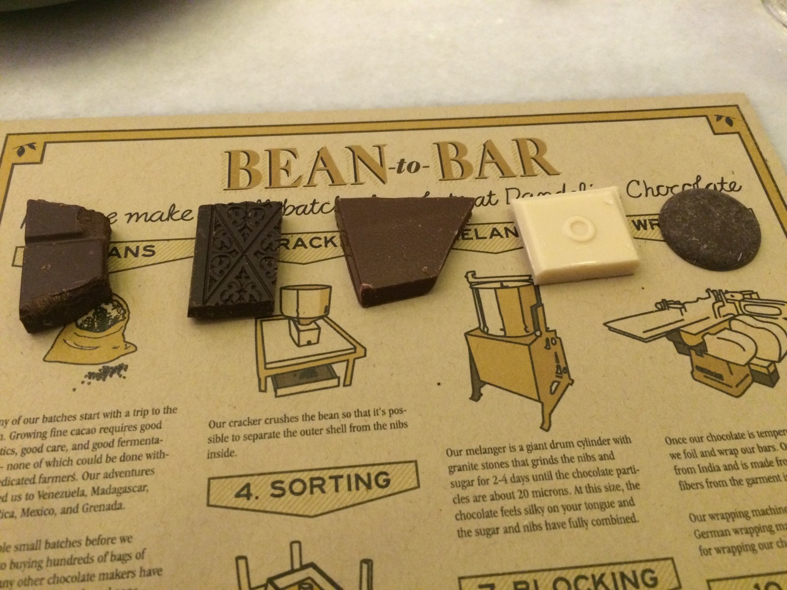 How To Taste Chocolate Like You Know What You're Doing - Food Republic