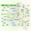 Exclusive: Simon Ford Reveals His Secret Gin Flavor Map - Food Republic