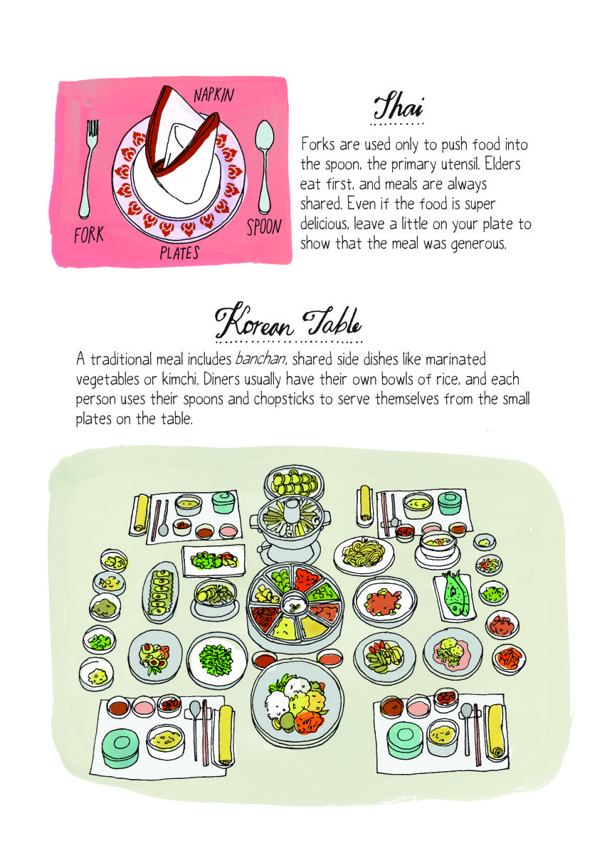 An Illustrated Guide To Place Settings Around The World - Food Republic