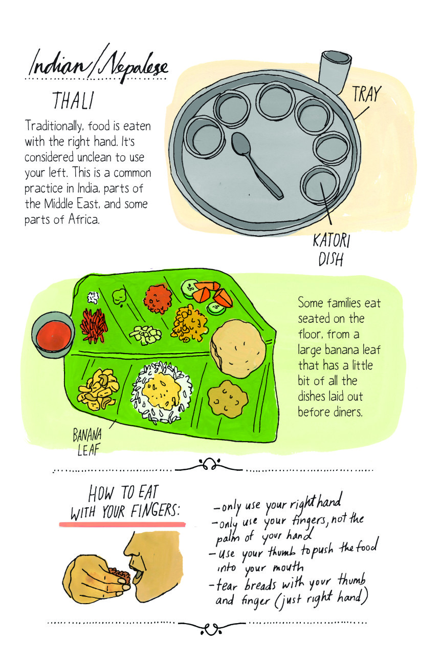 An Illustrated Guide To Place Settings Around The World - Food Republic