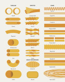 Pasta Shapes To Know: Ever Heard Of Calamarata?