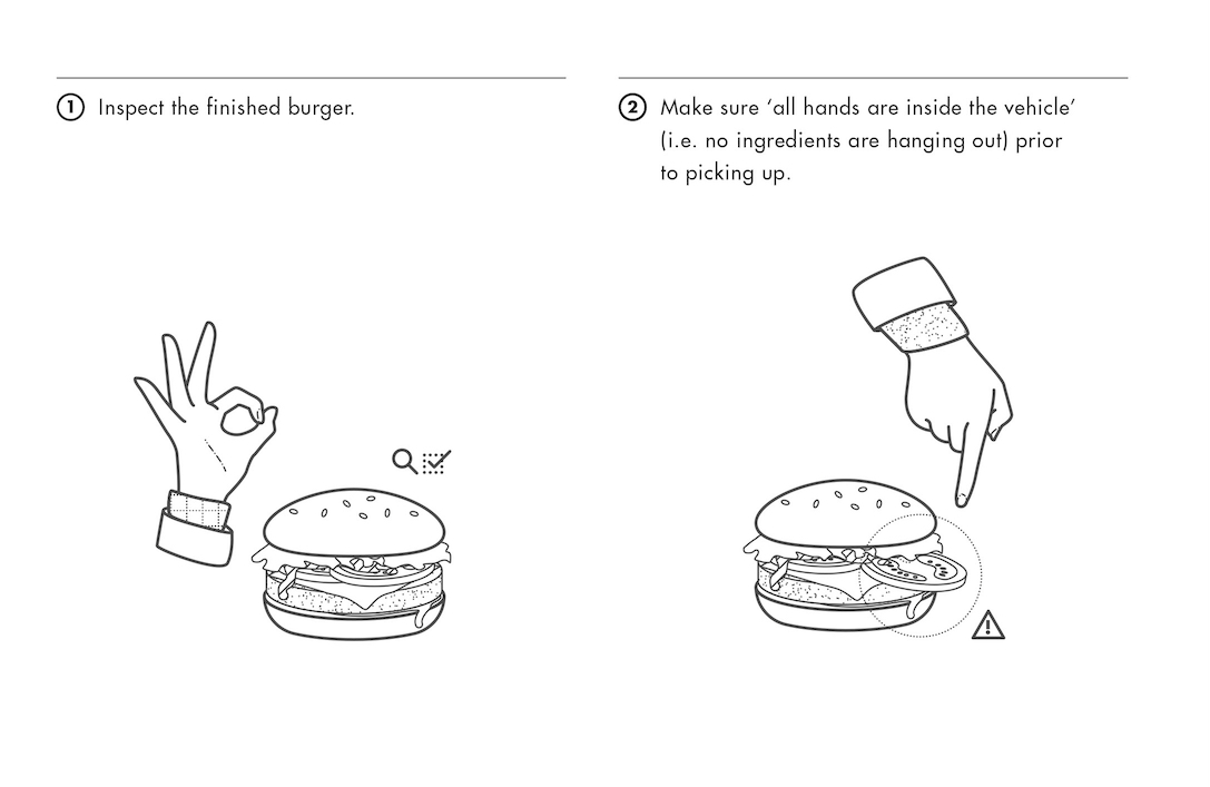 How To Eat A Burger, According To This Handy Chart By The Burger Lab